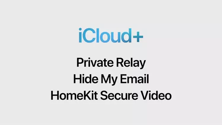 iCloud + sẽ mang lại các tính năng bảo mật và lưu trữ mới mà không phải trả thêm phí 10061_2