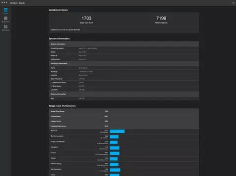 Novi Apple Mac Mini M1: včasih večje ni boljše 10099_22