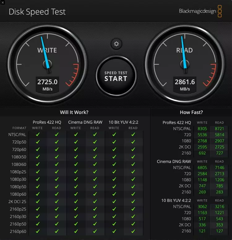 Ang Bagong Apple Mac Mini M1: Minsan Mas Malaki ay Hindi Mas Mabuti 10099_26