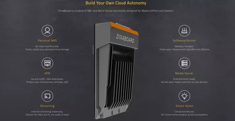 ZimaBoard $69 ಹ್ಯಾಕ್ ಮಾಡಬಹುದಾದ ಸ್ಮಾರ್ಟ್ ಹೋಮ್ ಸರ್ವರ್ ಮತ್ತು ರೂಟರ್ ಆಗಿದೆ 10409_2