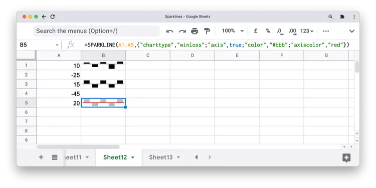 Conas Sparklines a Chur le Google Sheets le Sonraí Íosta a Thaispeáint 10942_13