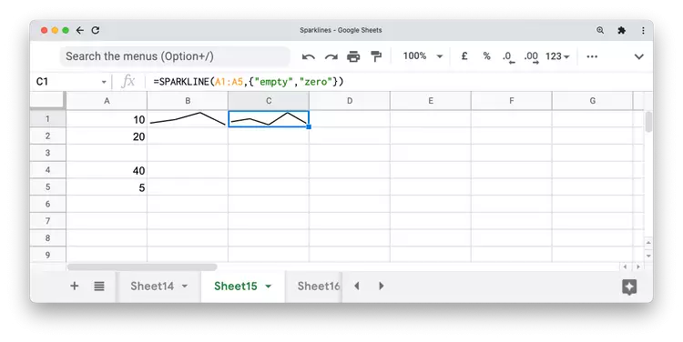 Conas Sparklines a Chur le Google Sheets le Sonraí Íosta a Thaispeáint 10942_16