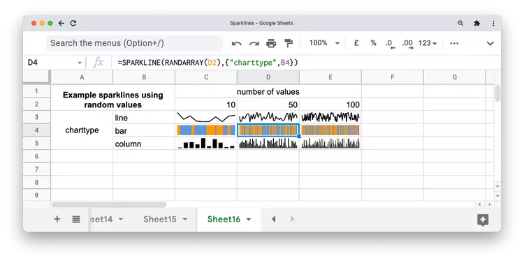 របៀបបន្ថែម Sparklines នៅក្នុង Google Sheets ដើម្បីបង្ហាញទិន្នន័យតិចតួចបំផុត។ 10942_17