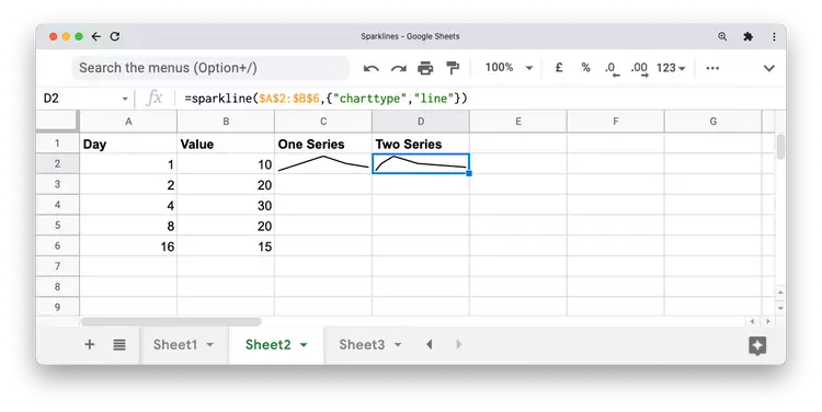 របៀបបន្ថែម Sparklines នៅក្នុង Google Sheets ដើម្បីបង្ហាញទិន្នន័យតិចតួចបំផុត។ 10942_3