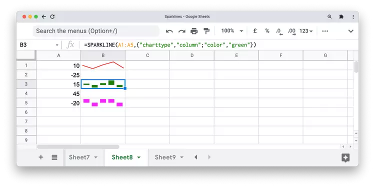 Com afegir Sparklines a Google Sheets per mostrar dades minimalistes 10942_9