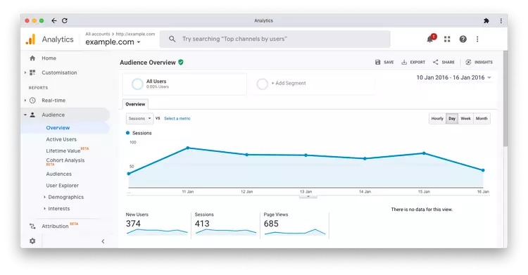 Τι είναι το Google Analytics και πώς μετριέται; 10957_4