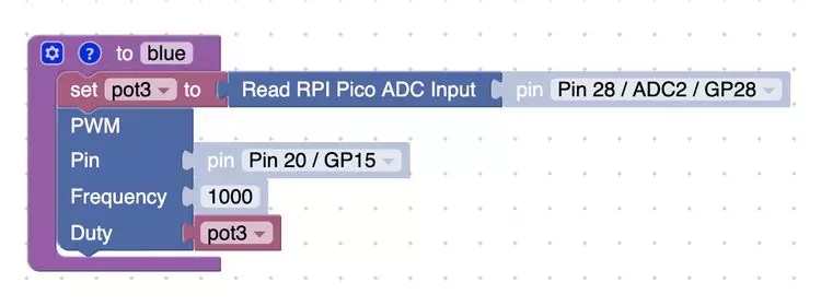 Skep stemmingsbeligting met blokgebaseerde kodering op Raspberry Pi Pico 11784_10