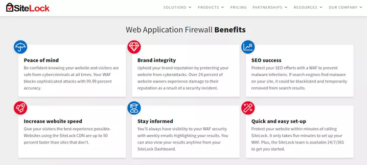 Déi 8 Bescht Web Applikatioun Firewall Servicer fir Är Websäit ze schützen 11807_6