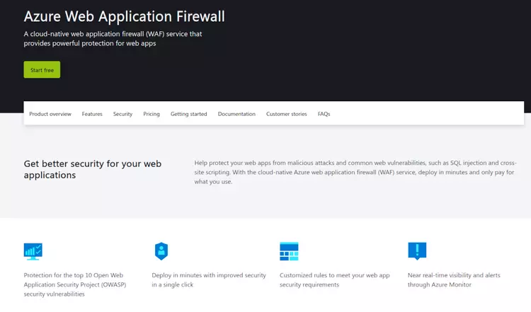 Déi 8 Bescht Web Applikatioun Firewall Servicer fir Är Websäit ze schützen 11807_7