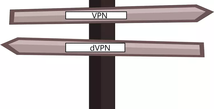 Ingabe i-VPN Emisiwe Iphephile Kune-VPN Evamile? 11835_4