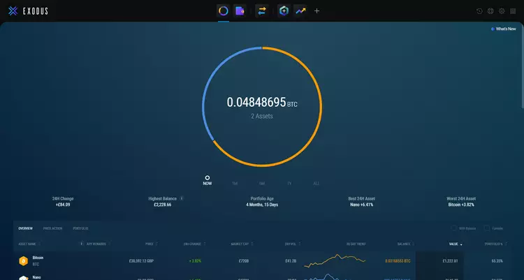 7 กระเป๋าเงิน Bitcoin ที่ดีที่สุดในปี 2021 1185_2