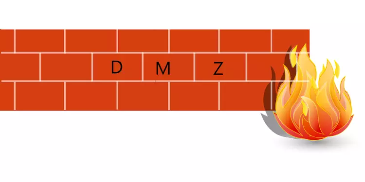 DMZ म्हणजे काय आणि तुम्ही तुमच्या नेटवर्कवर एक कसे कॉन्फिगर कराल? 11861_2
