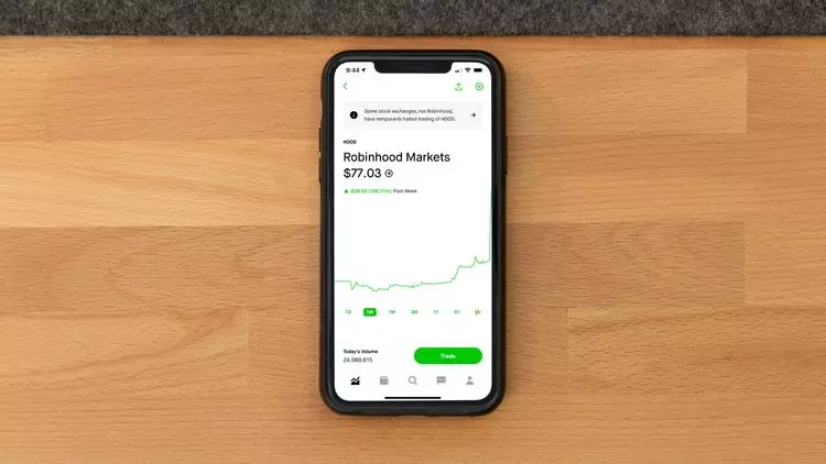 Robinhood បើកដំណើរការកាបូប Cryptocurrency: របៀបចុះឈ្មោះទៅបេតា 12009_2