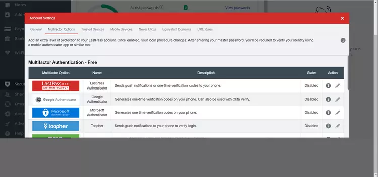 Dashlane vs LastPass: Dupi Ieu Waktosna Ngalihkeun Pangurus Sandi? 12412_10