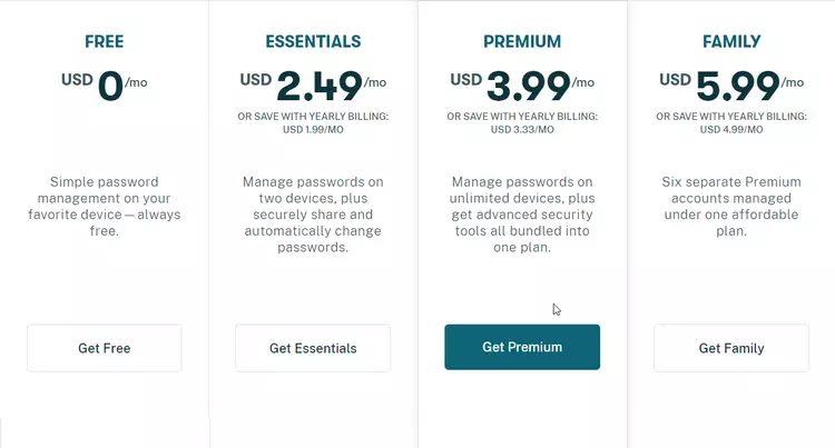 Dashlane vs LastPass: Dupi Ieu Waktosna Ngalihkeun Pangurus Sandi? 12412_13