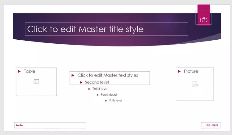 Hoe om Slide Master in Microsoft PowerPoint te gebruik om indrukwekkende aanbiedings te skep 12490_9