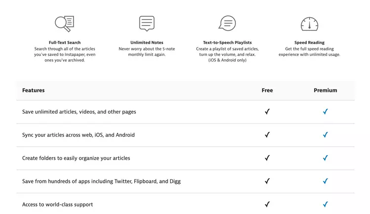 Instapaper vs. Pocket: que aplicación gardar para máis tarde deberías usar? 12764_16