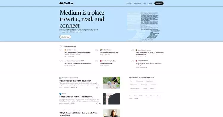 Medium vs. WordPress: Ke Sethala sefe se Molemohali sa ho Qala Blog? 1304_2