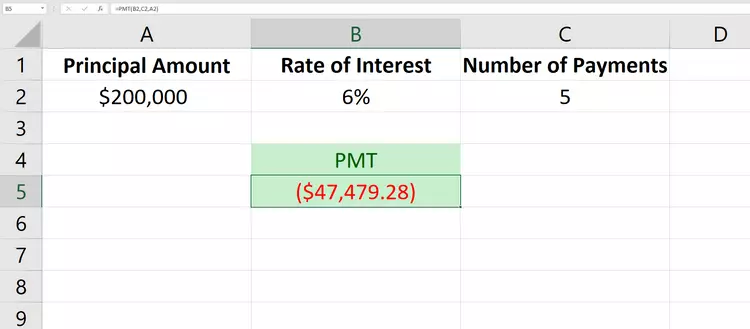 Manyan Ayyuka 7 na Kuɗi a cikin Excel 13774_2