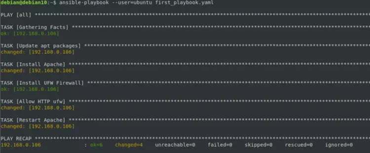 Avtomatlashtirish uchun Ansible dan foydalanish kerakmi? 14268_8