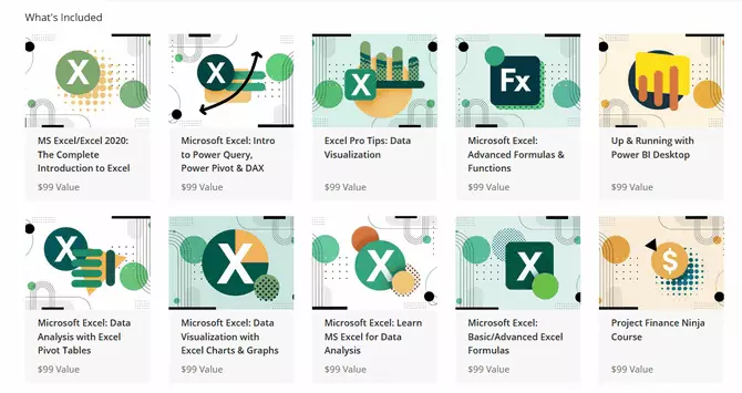 Excel, Python, Tableau மற்றும் பலவற்றில் தரவு பகுப்பாய்வைக் கற்றுக்கொள்ளுங்கள் 14788_2