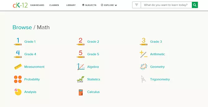 Die 8 beste gratis aanlyn wiskundekurrikulums vir tuisskool 14934_3