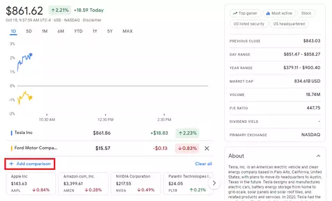 Як створити список спостереження за акціями в Google Finance 16105_10