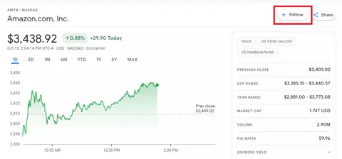 როგორ შევქმნათ აქციების საკონტროლო სია Google Finance-ზე 16105_6