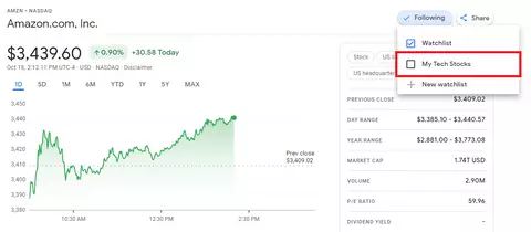 როგორ შევქმნათ აქციების საკონტროლო სია Google Finance-ზე 16105_8