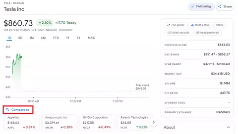 Как да създадете списък за наблюдение на акции в Google Finance 16105_9