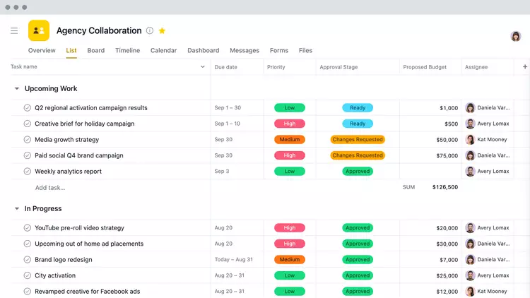 Como usar modelos de Asana para calquera proxecto