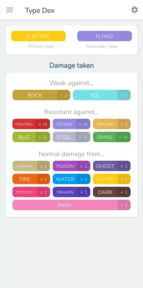 8 najlepszych aplikacji towarzyszących Pokémon: Musisz złapać je wszystkie! 16888_22