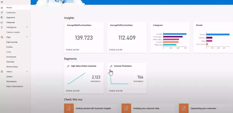 10 Dahilan para Gamitin ang Microsoft Dynamics 365 bilang Iyong CRM 17091_3