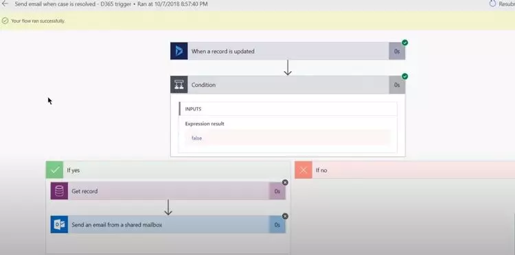 10 Dahilan para Gamitin ang Microsoft Dynamics 365 bilang Iyong CRM 17091_4