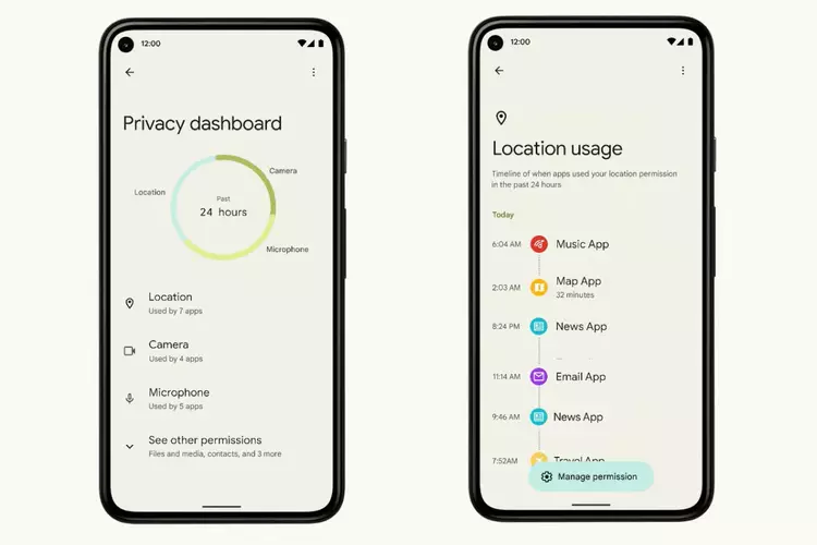 Wéi kritt een den Android 12 Privatsphär Dashboard haut op all Telefon 17165_2