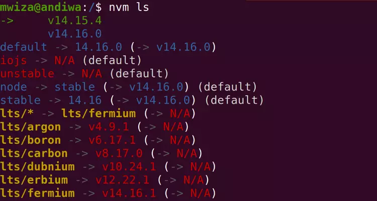 Hvernig á að setja upp og stjórna mörgum útgáfum af Node.js á Linux 17183_4