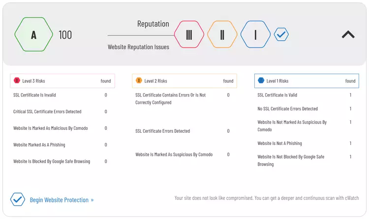 6 Malware-scanners foar webside om te kontrolearjen as jo webside skjin is 17195_6