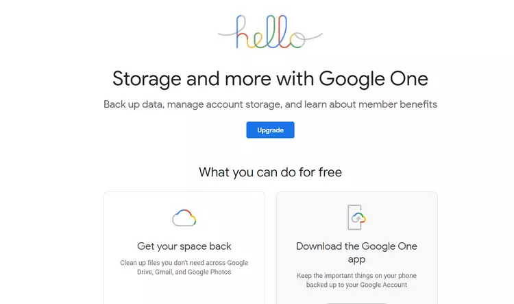 Paano Palakihin ang Google Cloud Storage para sa Mga Larawan, Drive, at Gmail 17233_2