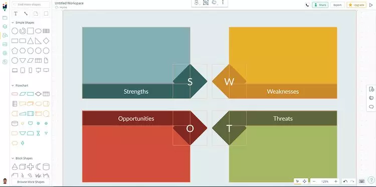 Жобаны жоспарлауға арналған 7 ең жақсы SWOT талдау қолданбасы 17940_6