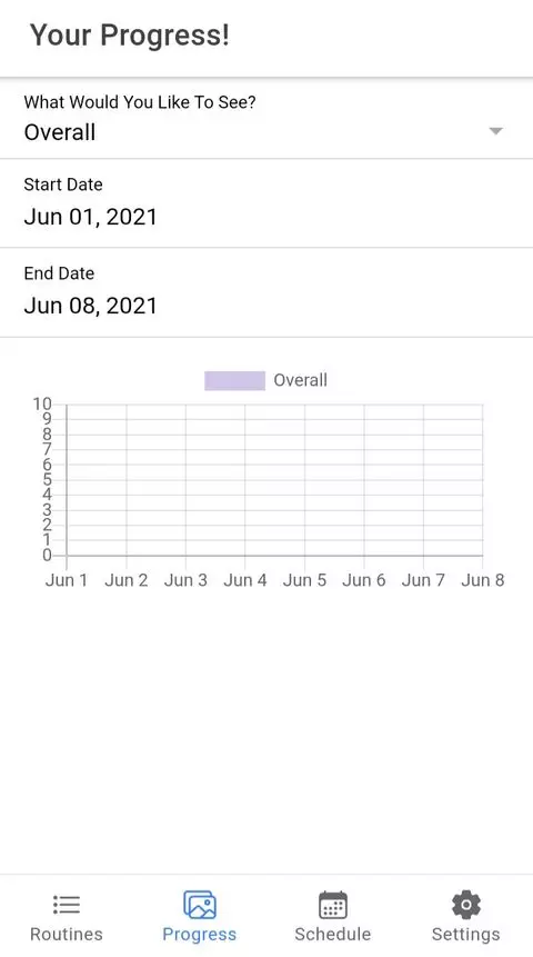 5 Aplikasi Android Terbaik untuk Mengelola Rutinitas Perawatan Kulit Anda 18221_13