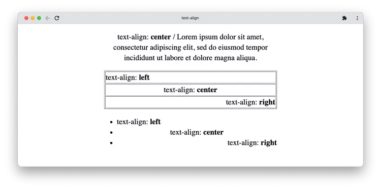 Lumikizani Zinthu Ndi CSS Text Align Property