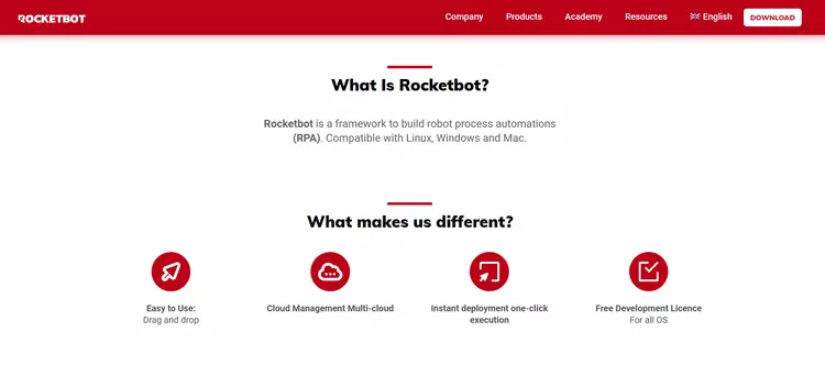 Les 5 meilleurs logiciels d'automatisation des processus robotiques (RPA) pour rationaliser votre flux de travail 18730_6