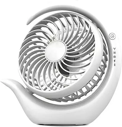 The 7 Molemo ka ho Fetisisa Rechargeable Fans 1873_18