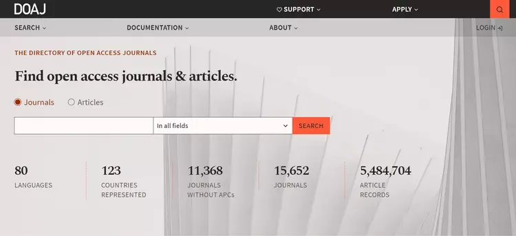 Ang 8 Pinakamahusay na Open Access Journal Site para sa mga Mag-aaral 19225_9