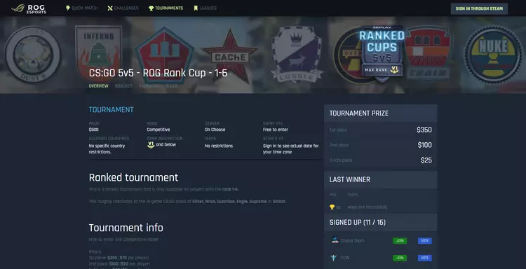 Opgepasst op dësem Steam Tournoi Scam Vun Ärem 