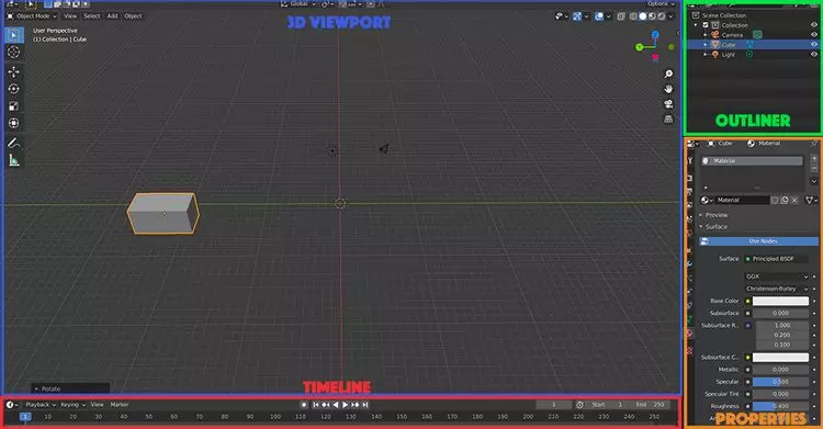 เริ่มต้นใช้งาน Blender: คู่มือสำหรับผู้เริ่มต้น 2020_3