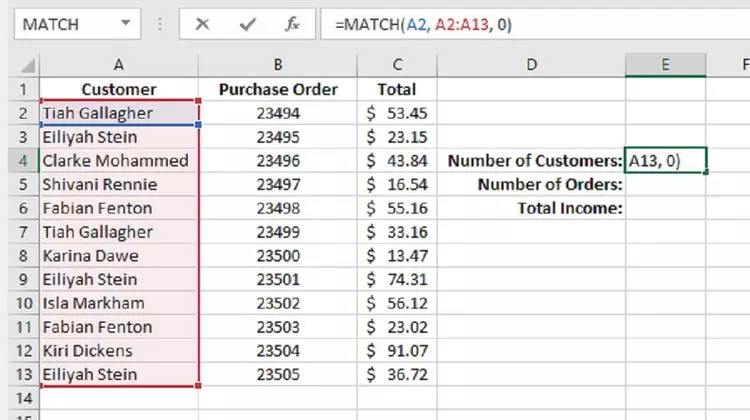 Yksilöllisten arvojen laskeminen Excelissä 20226_5