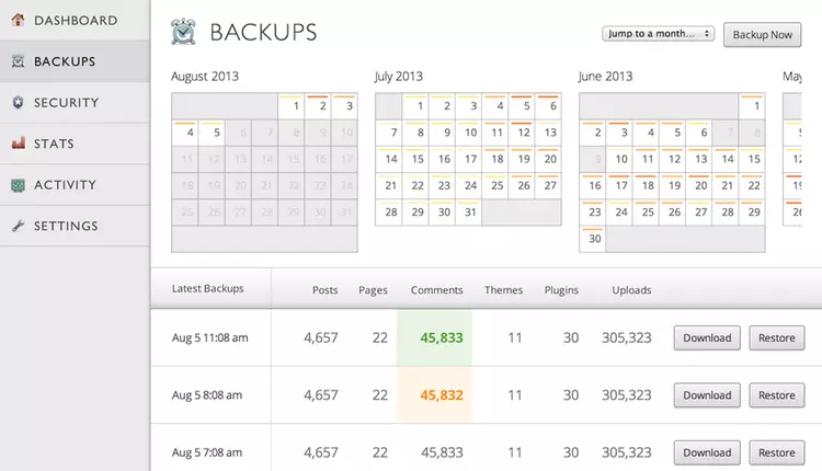 วิธีสำรองข้อมูลเว็บไซต์ WordPress ของคุณด้วยตนเองด้วย FTP หรือใช้ปลั๊กอิน 20344_3