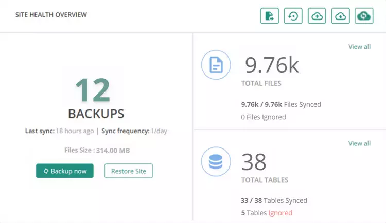 วิธีสำรองข้อมูลเว็บไซต์ WordPress ของคุณด้วยตนเองด้วย FTP หรือใช้ปลั๊กอิน 20344_4