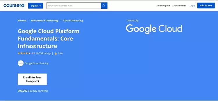 6 Ilaha Waxbarasho ee Aan La Adkayn karin ee Sarraynta Google Cloud Platform 20364_3